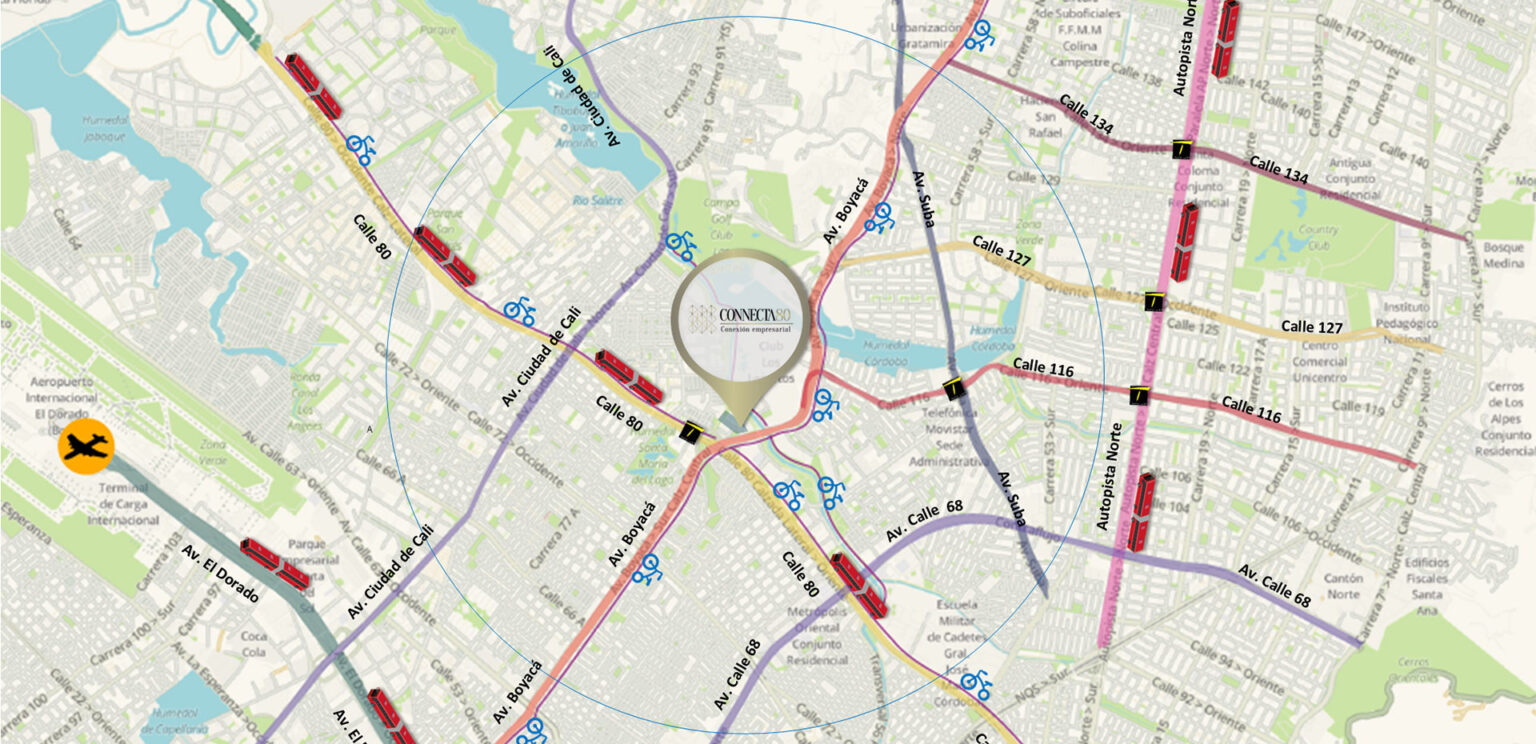 INICIO - CONNECTA 80